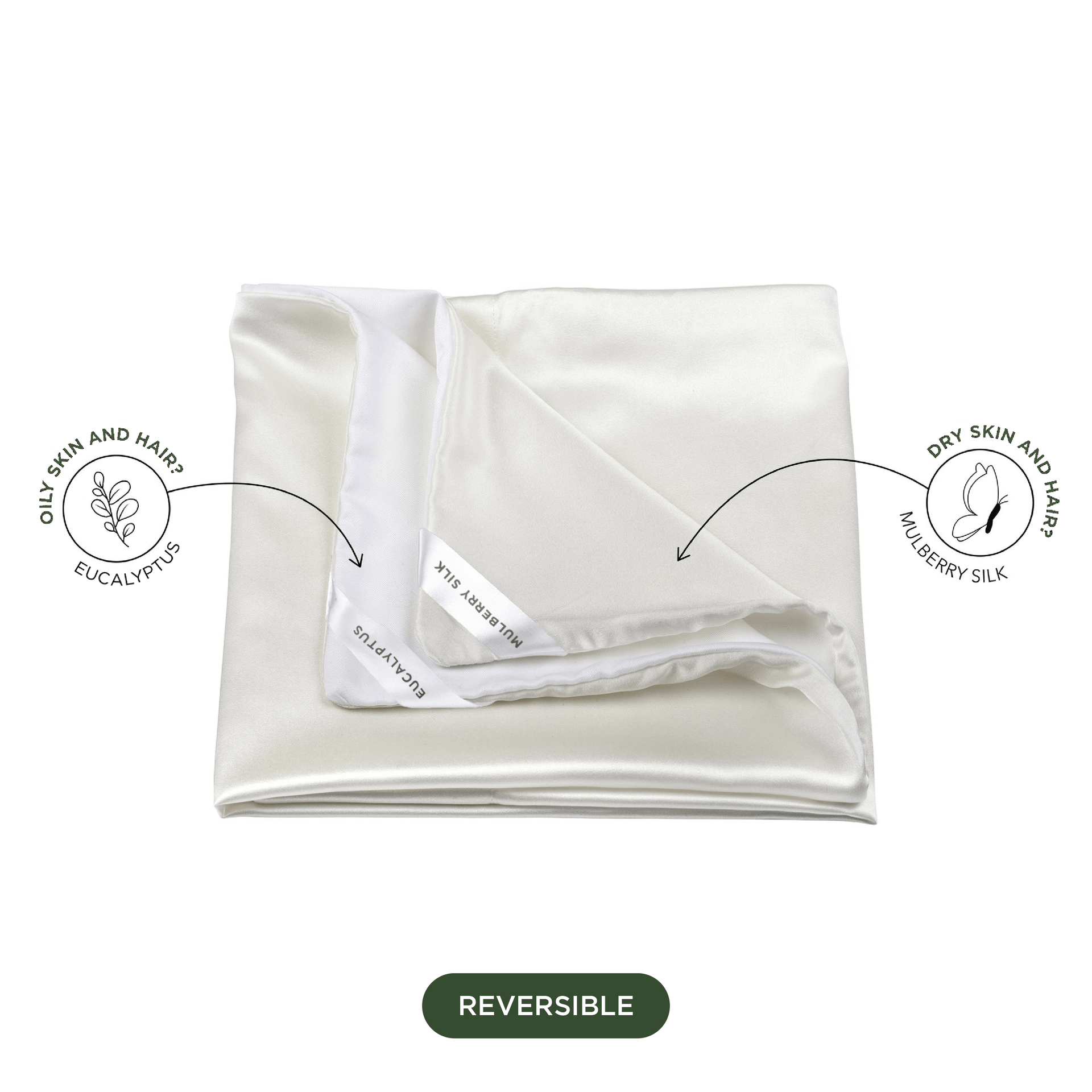 Pillowcases – NIGHT